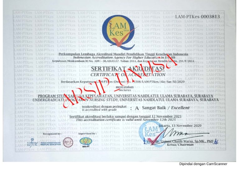 Sertifikat Akreditasi